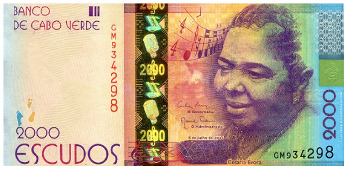 Moeda de Cabo Verde: Escudo, Câmbio e Notas em Circulação