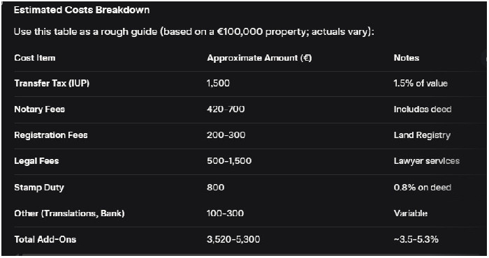 Cabo Verde Buying Real Estate :: caboverdeexpert
